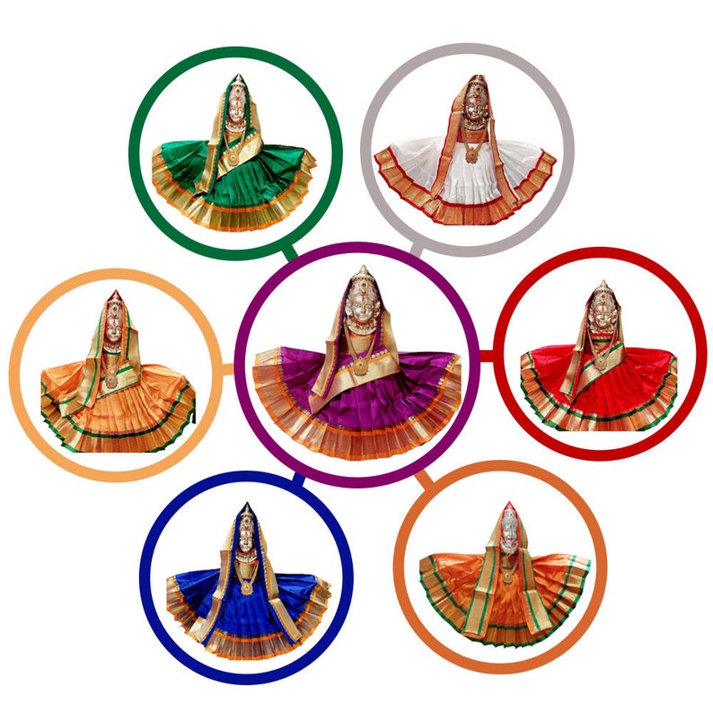 Purple Varalakshmi Kalasam/kalash Saree, Navaratri Goddess Silk Saree ...