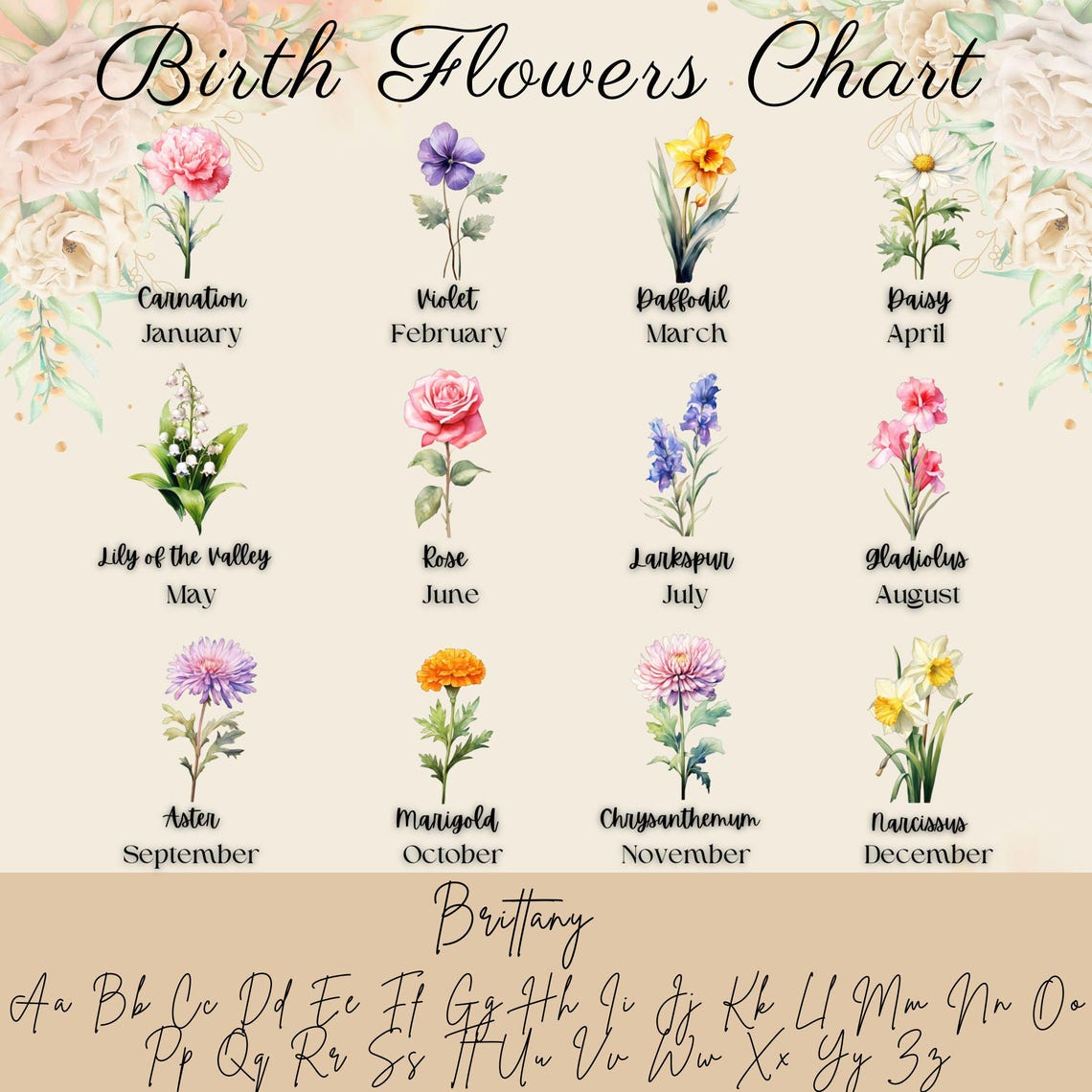 Custom Birth Flower Ornament, Customized Ornament, Birth Flower, Birth ...