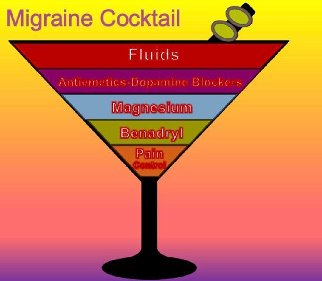 Migraine Cocktail Visual Tool - Etsy