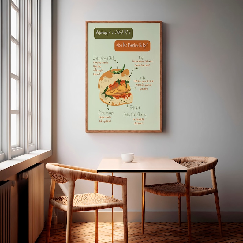 Anatomy of a Vada Pav Print Vada Pav India Poster Desi Art Kitchen ...