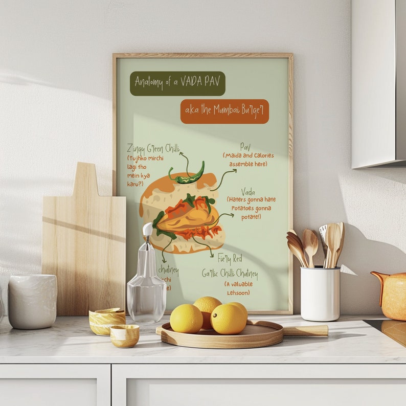 Vada Pav Anatomy Print: India Food Art, Kitchen Decor (digital Download ...