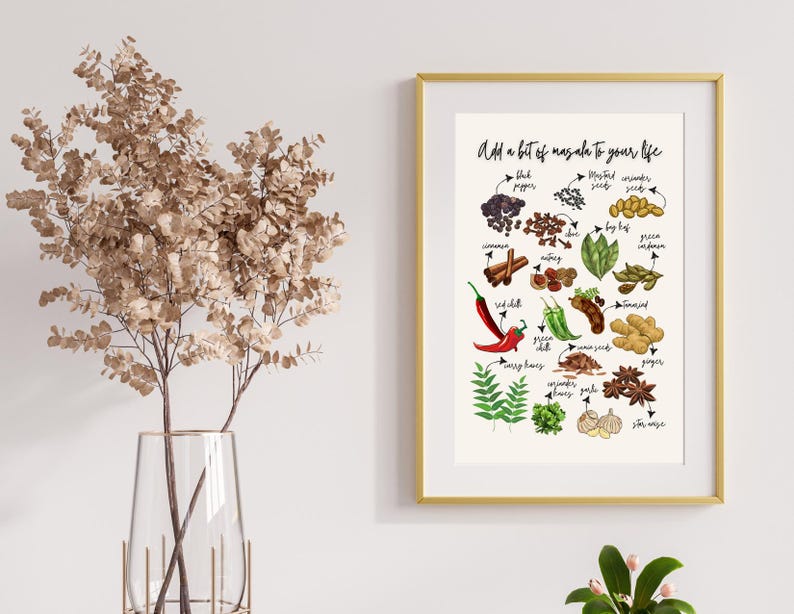 Indian Spices Kitchen Art Print: Colorful Masala Decor (digital ...