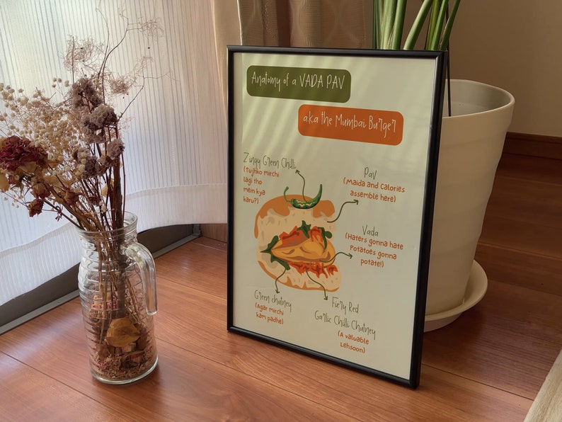 Vada Pav Anatomy Print: India Food Art, Kitchen Decor (digital Download ...