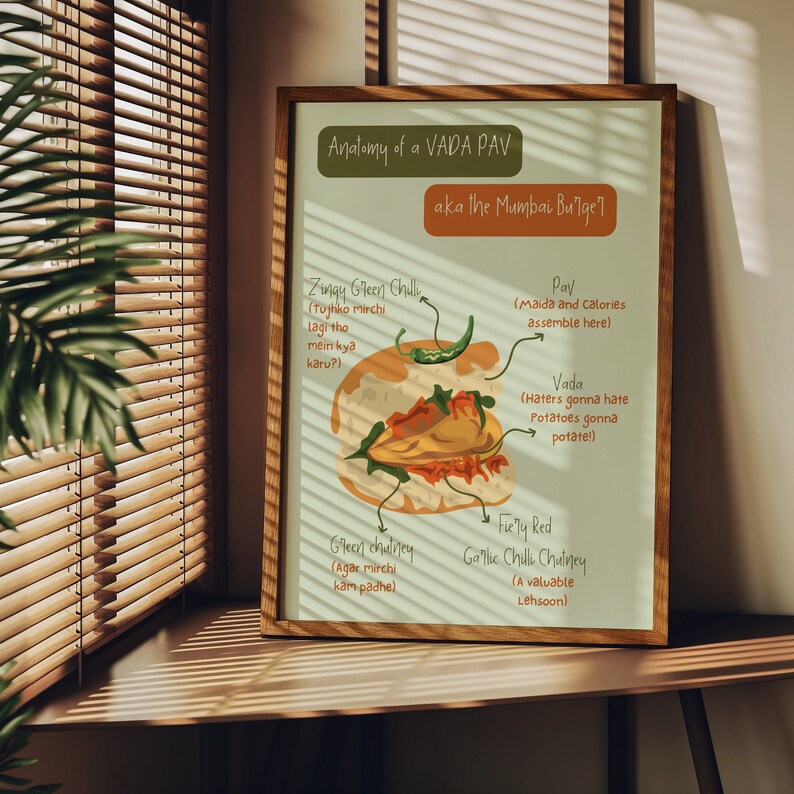 Anatomy of a Vada Pav Print Vada Pav India Poster Desi Art Kitchen ...