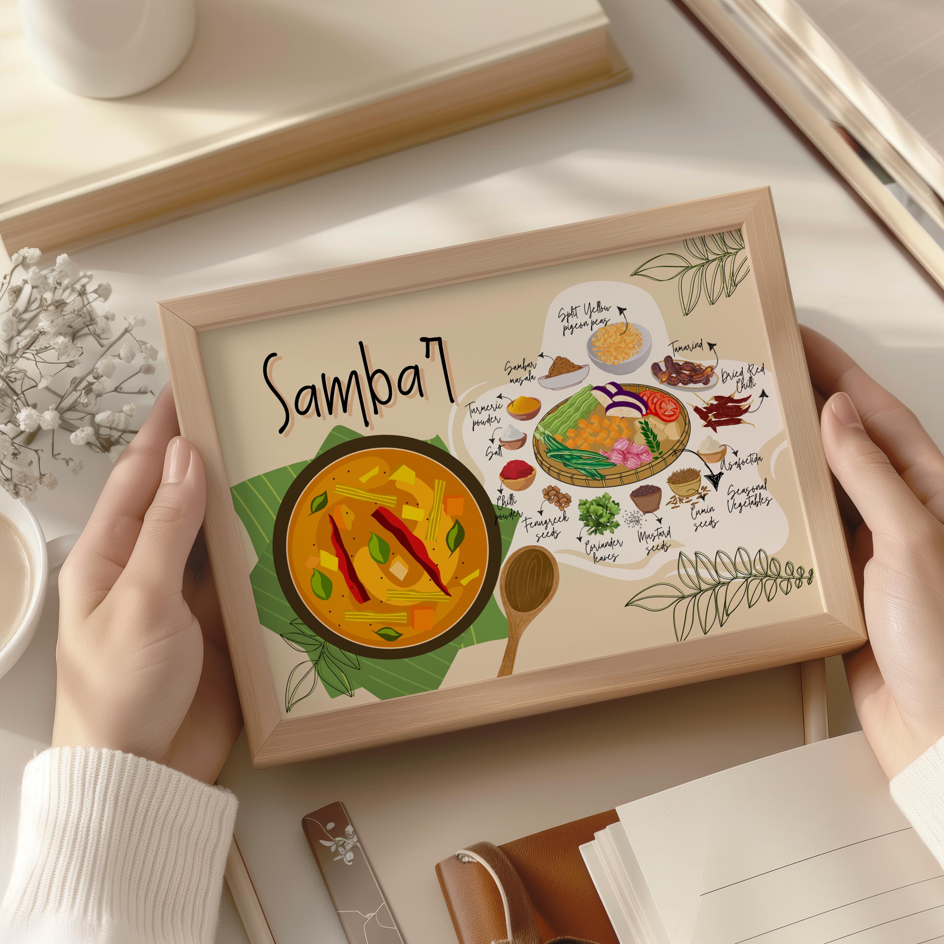 Sambar Recipe Art Print: South Indian Kitchen Decor (digital Download ...