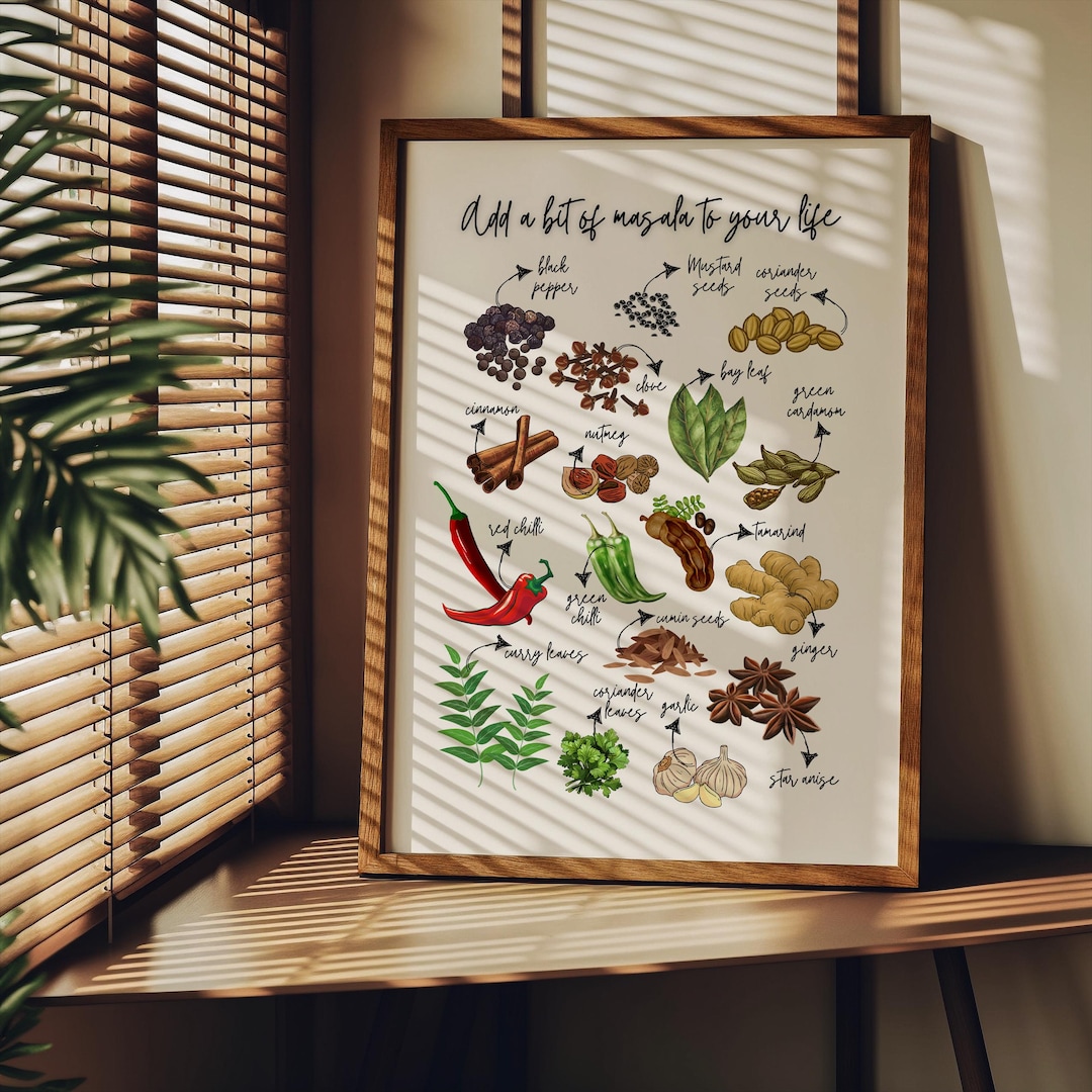 Indian Spices Kitchen Art Print: Colorful Masala Decor (digital ...