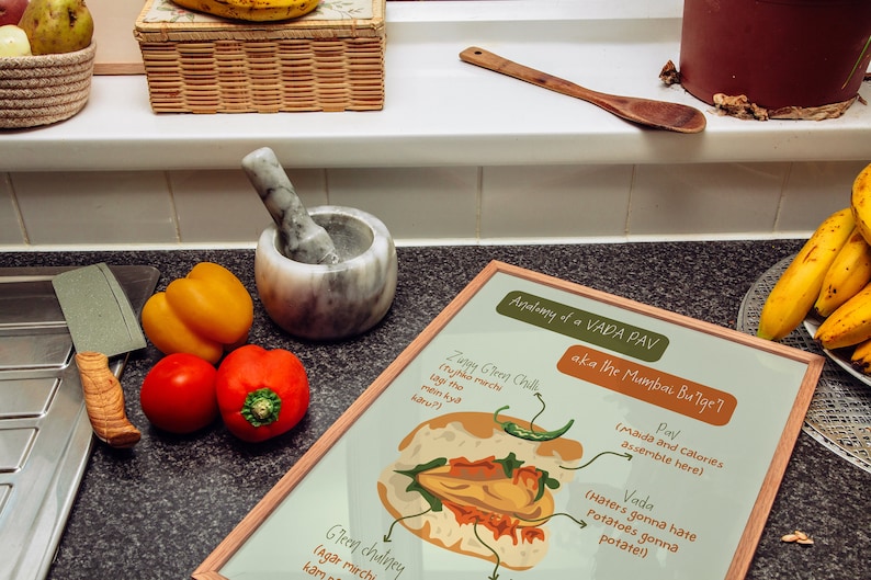 Vada Pav Anatomy Print: India Food Art, Kitchen Decor (digital Download ...