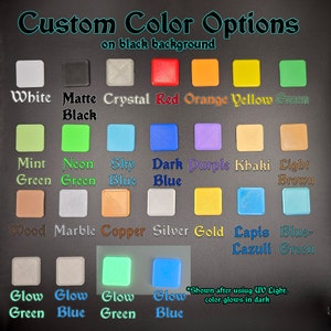 Trumpet Embouchure Visualizer - Etsy