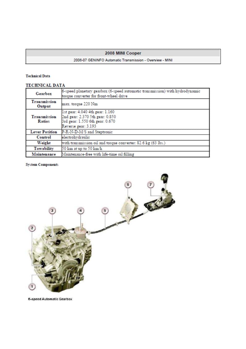 Mini Cooper S R56 / R57 Model Years 2006 to 2013 Workshop Service ...