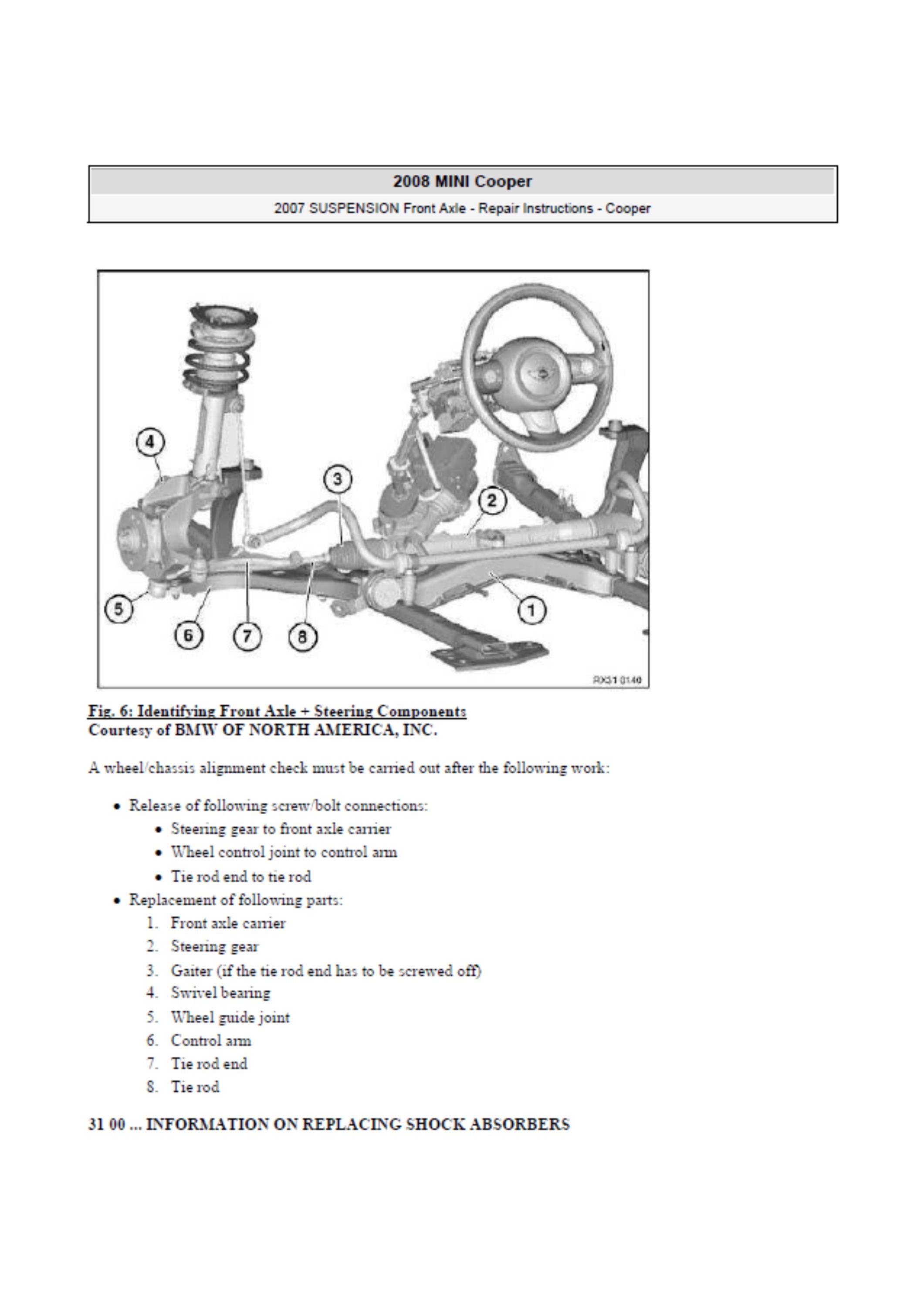 Mini Cooper S R56 / R57 Model Years 2006 to 2013 Workshop Service ...
