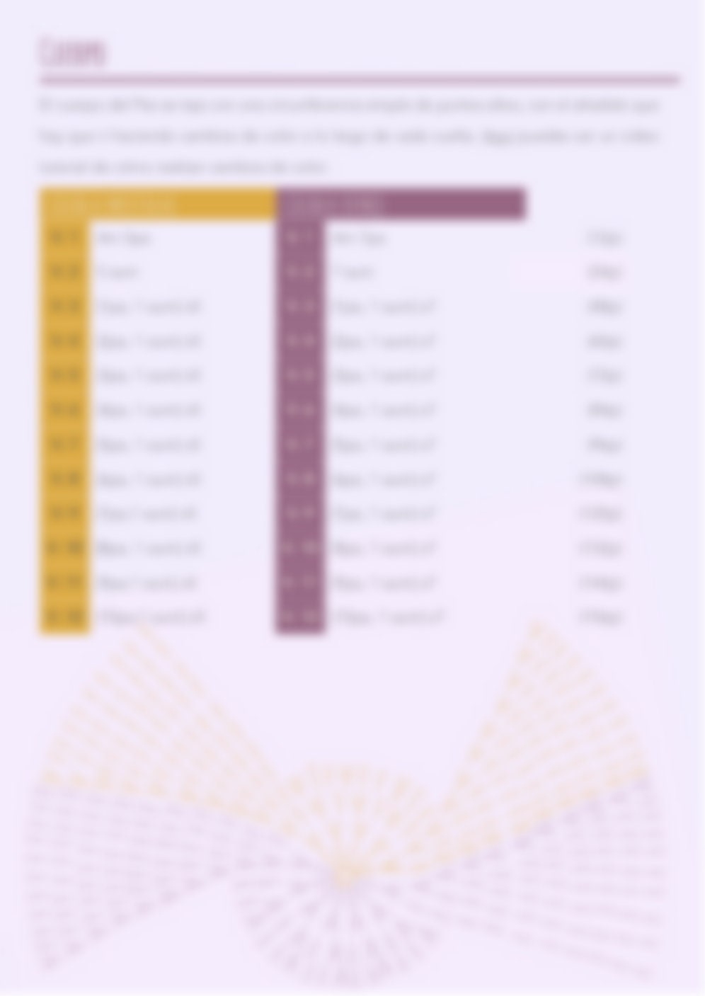 Fish Rug Pattern - Etsy