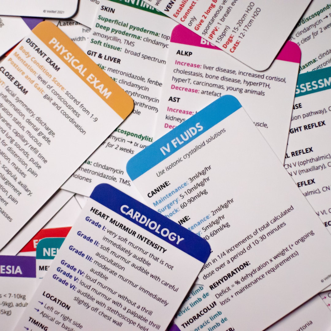 Ultimate Small Animal Veterinary Reference Cards Bundle - Etsy