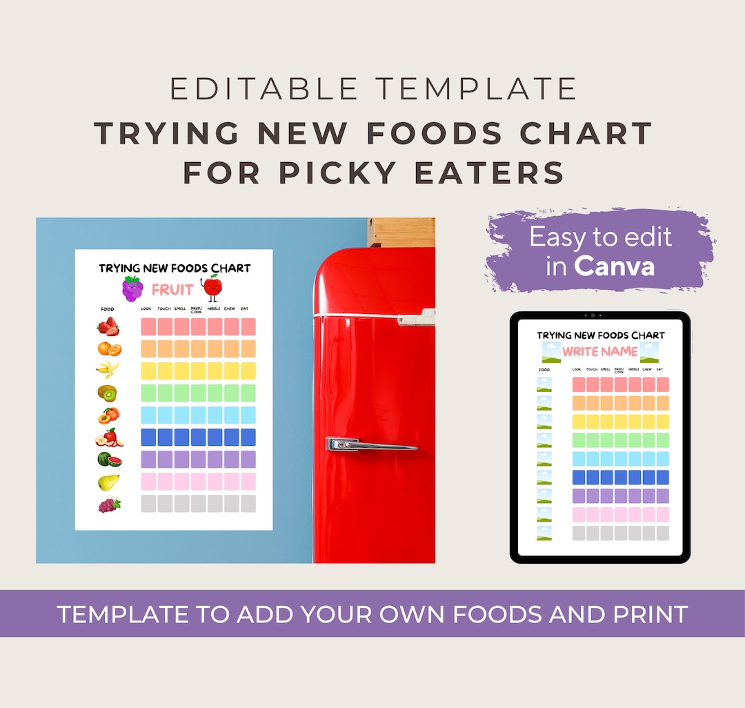 Trying New Foods Charts for Picky Eaters Digital Template Fun and ...