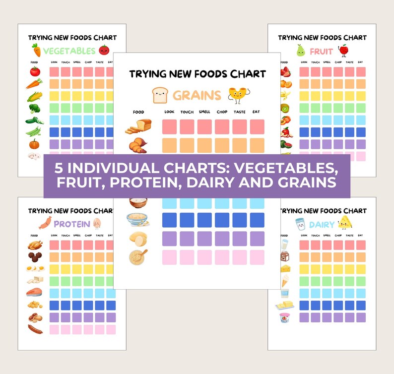 5 Printable "trying New Foods Charts" for Picky Eaters - Colorful ...