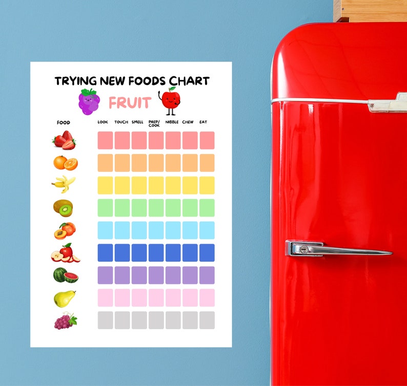 Trying New Foods Charts for Picky Eaters Digital Template Fun and ...