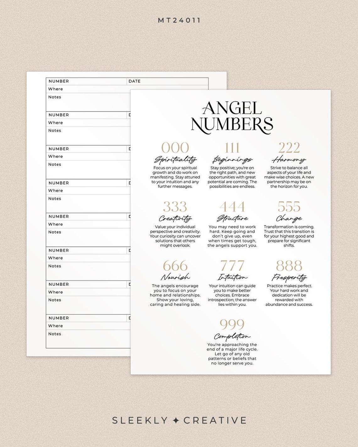 Angel Numbers Cheat Sheet | Meanings Worksheet Page Printable Planner ...