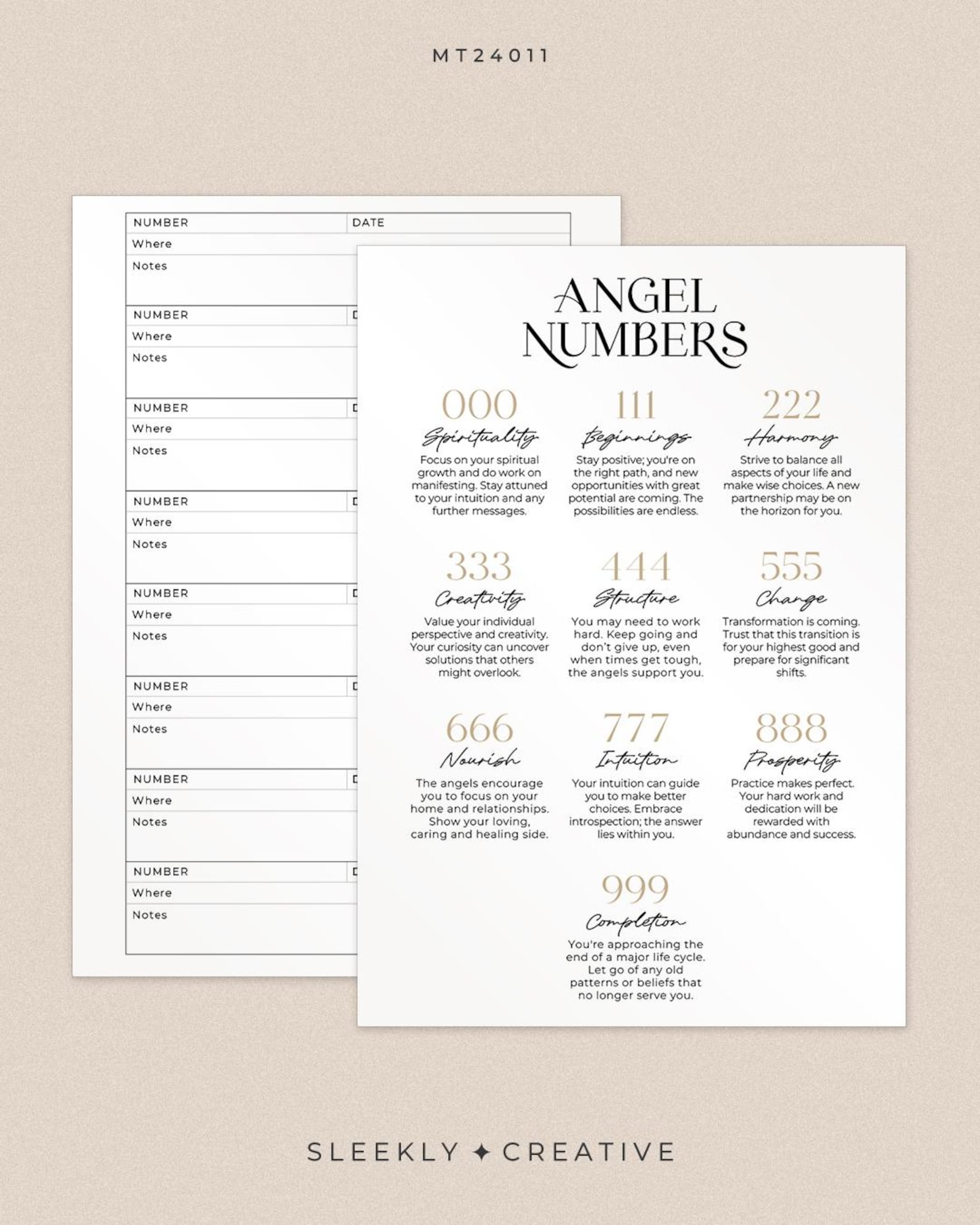 Angel Numbers Cheat Sheet | Meanings Worksheet Page Printable Planner ...