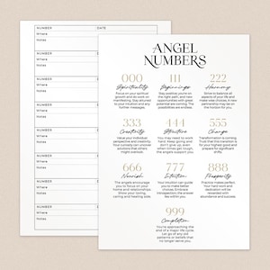 Angel Numbers Cheat Sheet | Meanings Worksheet Page Printable Planner ...