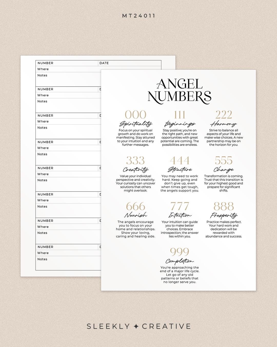 Angel Numbers Cheat Sheet | Meanings Worksheet Page Printable Planner ...
