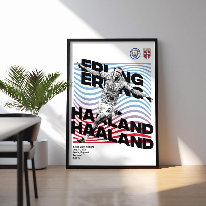 Erling Haaland Digital Download Poster - Iconic Football Art Print ...