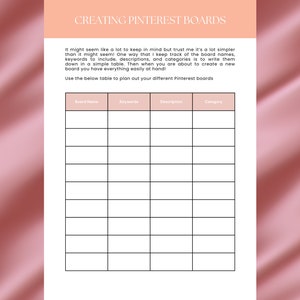 Master Pinterest & Unlock Your Passive Income Potential: A ...
