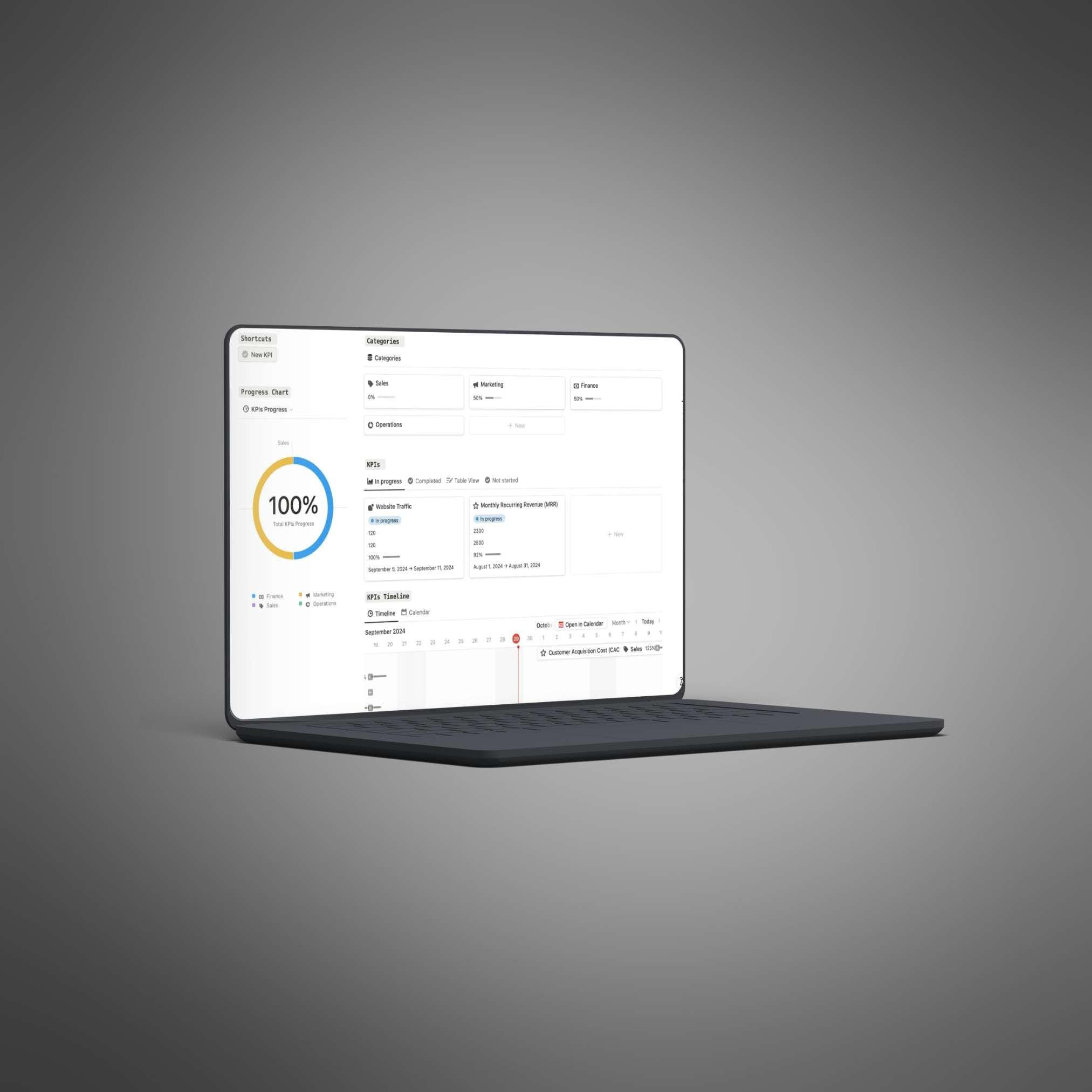 Business Kpi's Dashboard Notion Template, Management Notion Templates ...