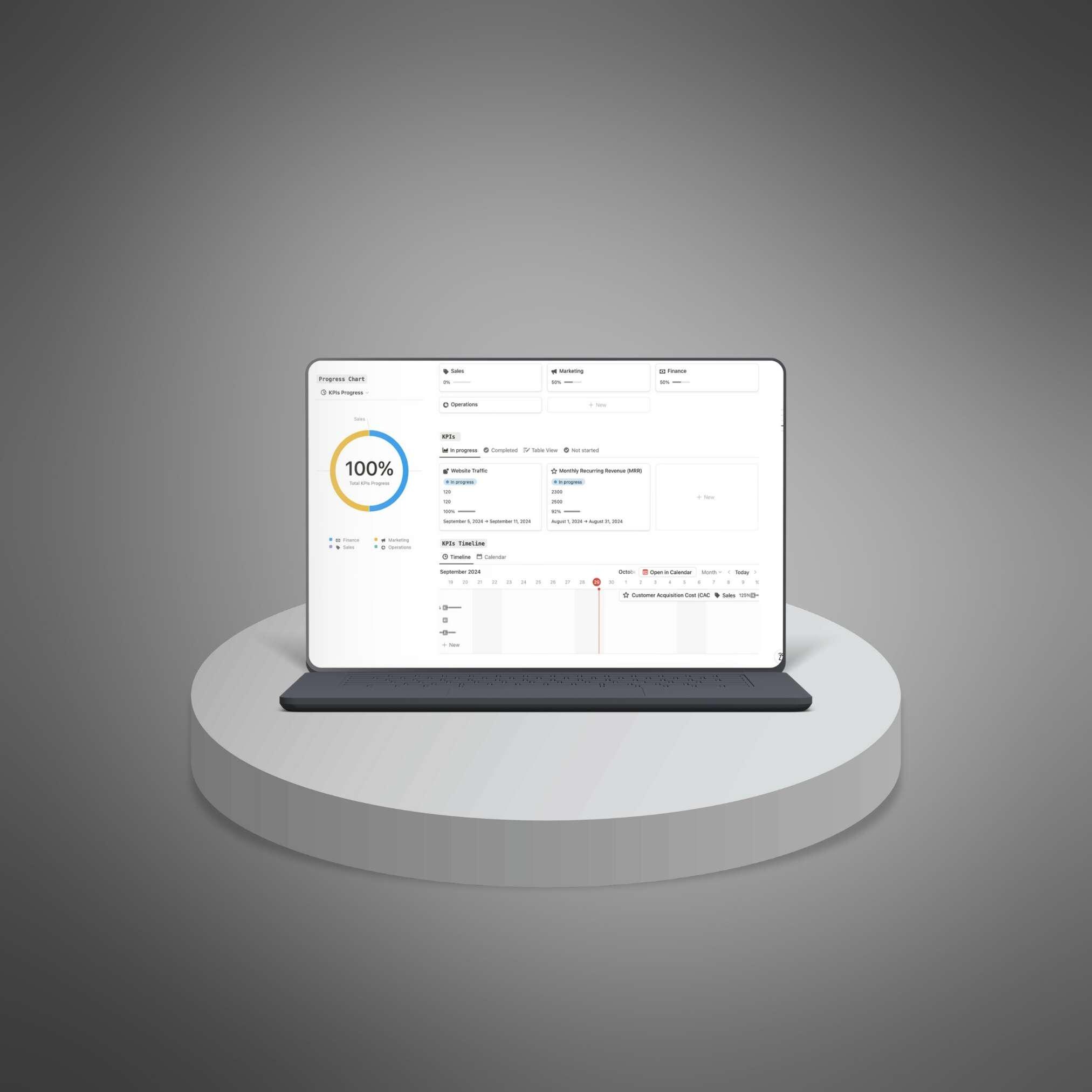 Business Kpi's Dashboard Notion Template, Management Notion Templates ...
