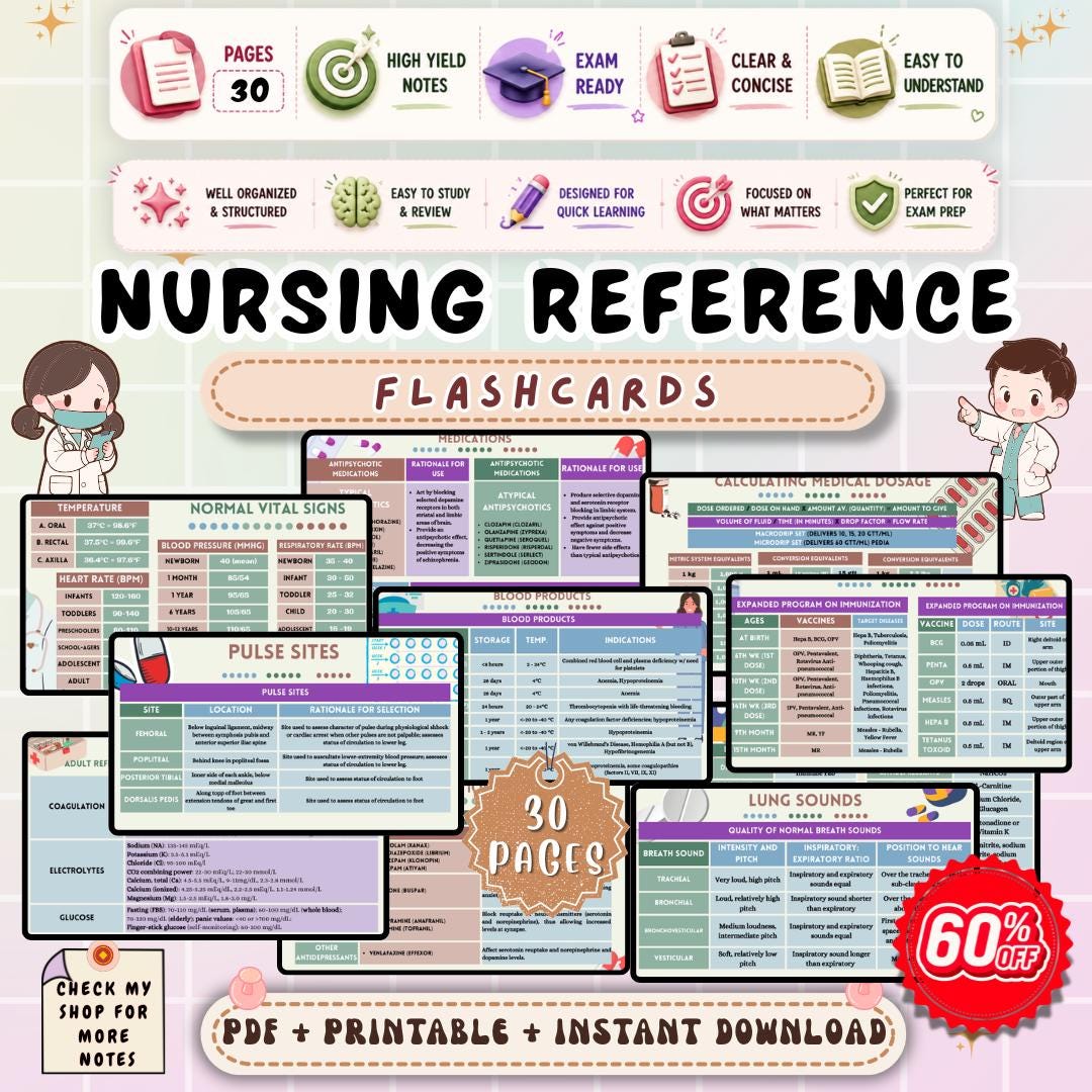 Nursing Reference Flashcards | Nursing Cheat Sheet Study Cards | Quick ...