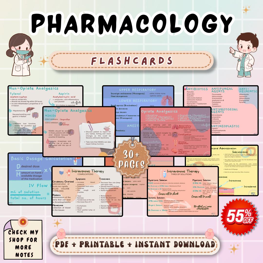 Pharmacology Flashcards for Nursing Students | Drug Study Cheat Sheets ...