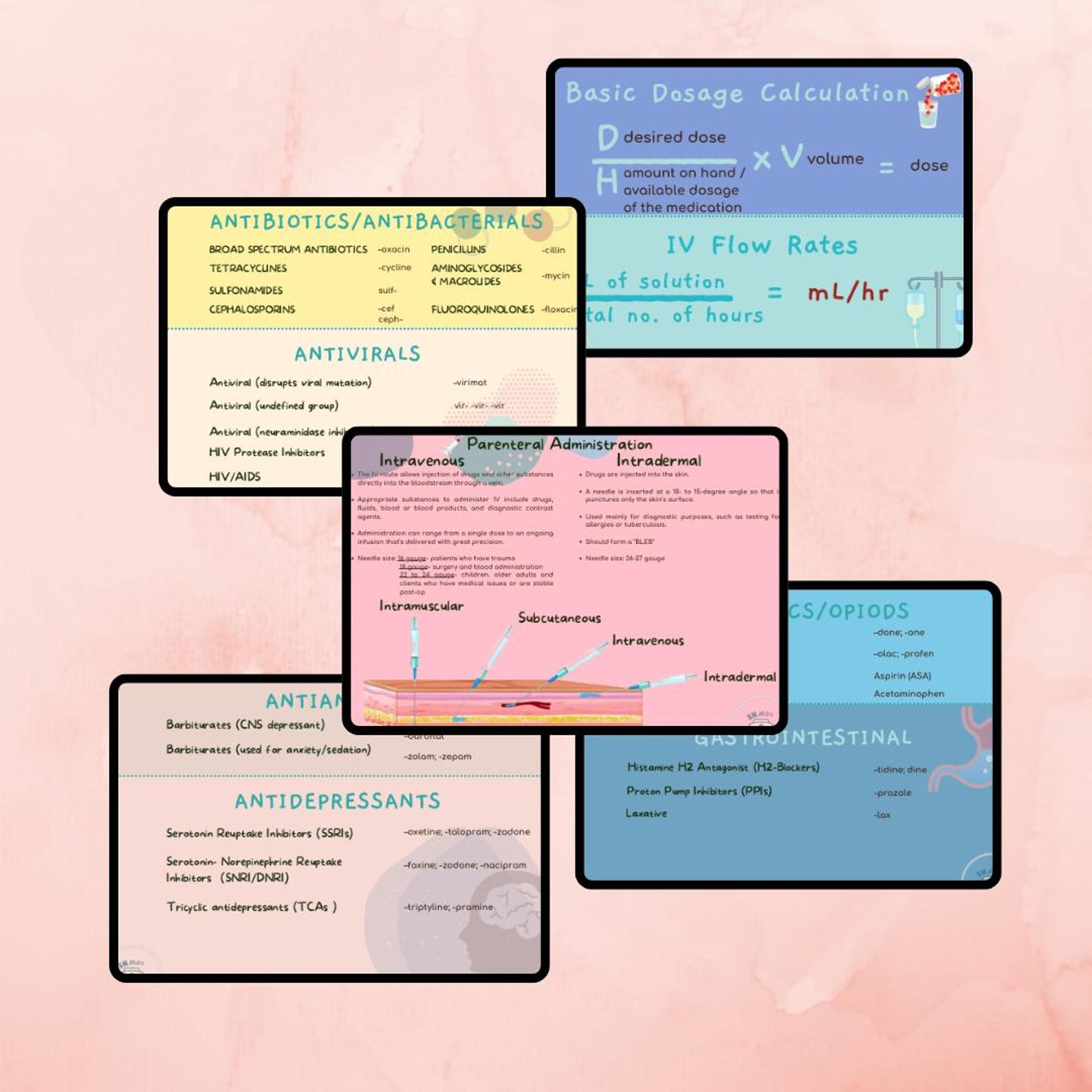 Pharmacology Flashcards for Nursing Students | Drug Study Cheat Sheets ...