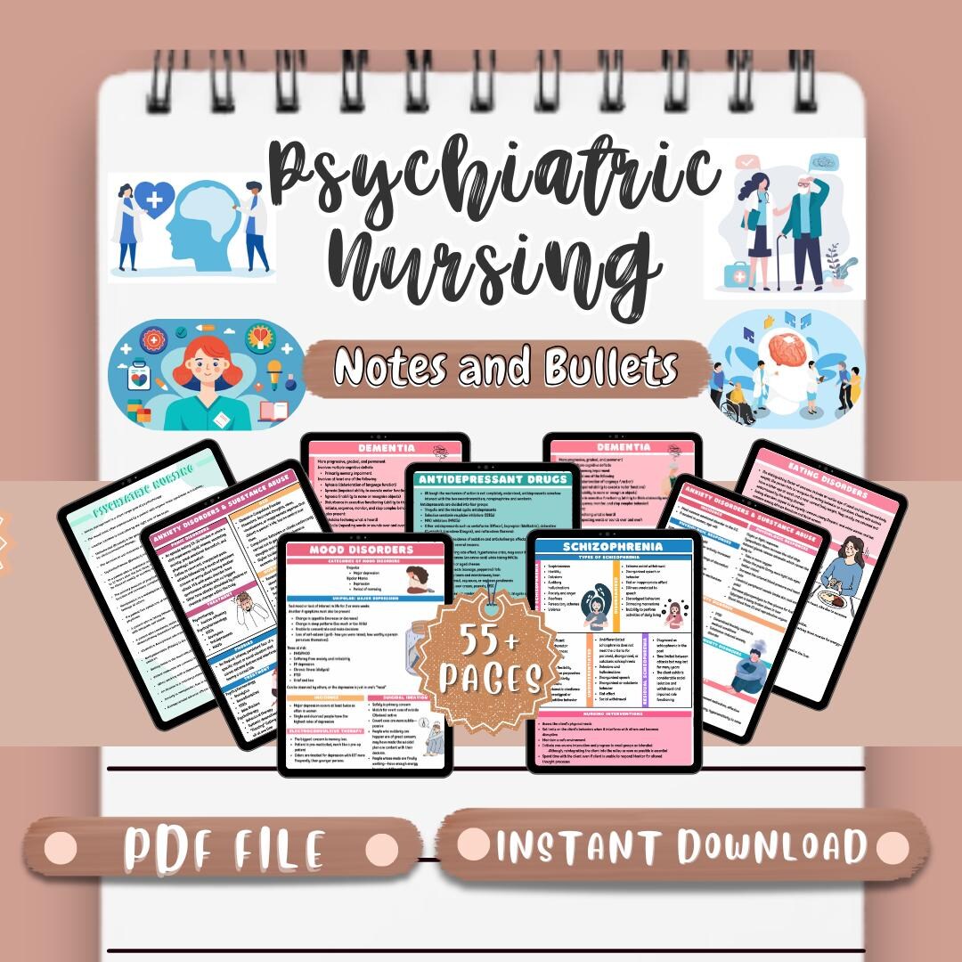 Psychiatric Nursing Study Guide Notes Digital Medical Study Guide ...