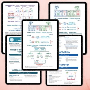 Biostatistics and Epidemiology Digital Nursing Notes Printable Nursing ...