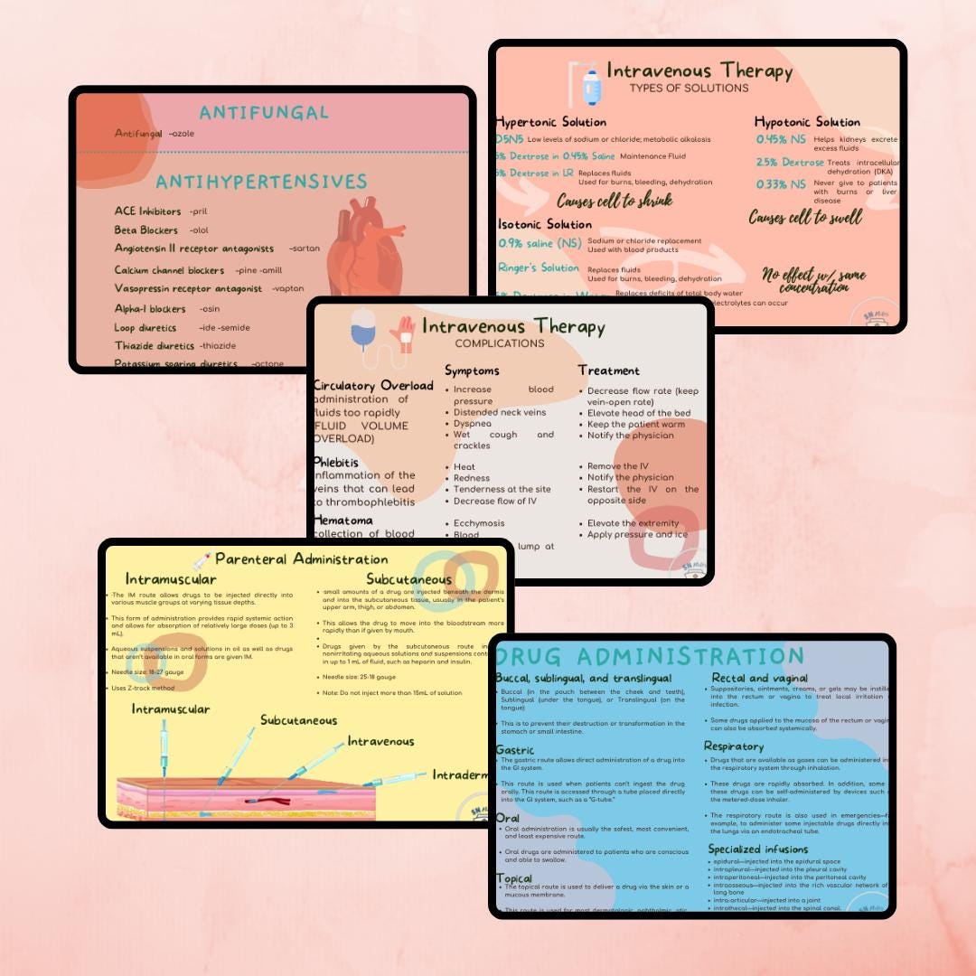 Pharmacology Flashcards for Nursing Students | Drug Study Cheat Sheets ...