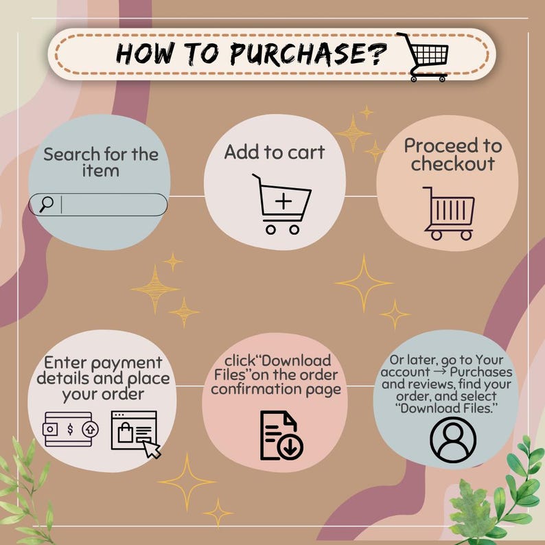 Musculoskeletal System Notes - Anatomy, Physiology & Pathology ...