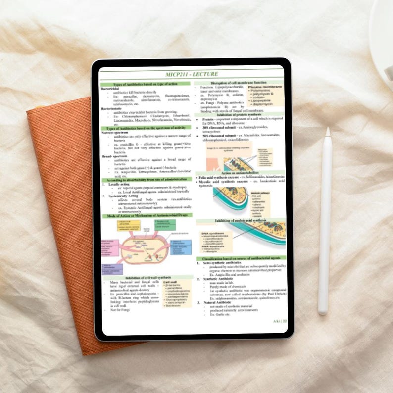 Microbiology and Parasitology Nursing Study Notes | Infection ...