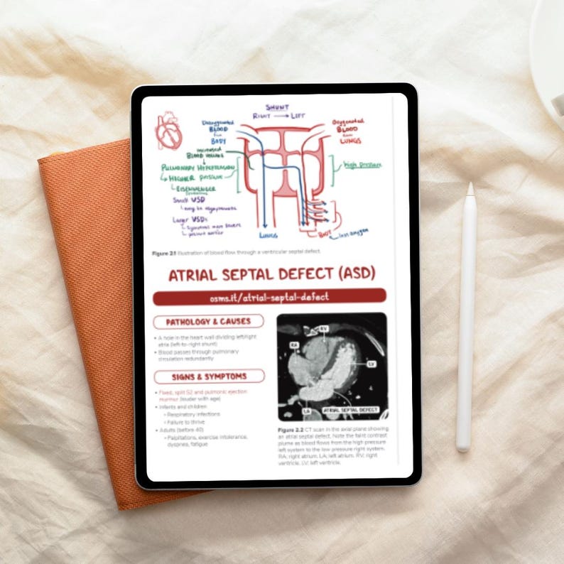 Cardiovascular System - Pathology | Nursing Study Guide | Nurse ...
