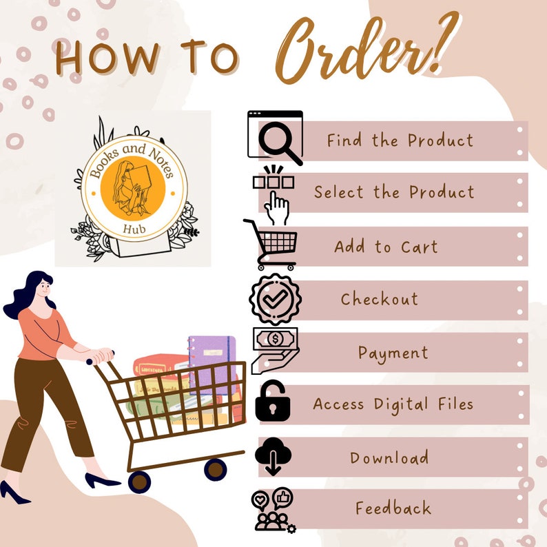 Pediatric Nursing Notes Digital Study Guide Nursing School Notes Nurse ...