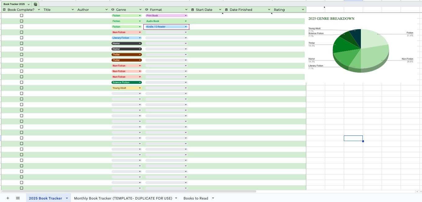 Digital Book Tracker Excel | 2025 Reading Log Template | TBR List ...