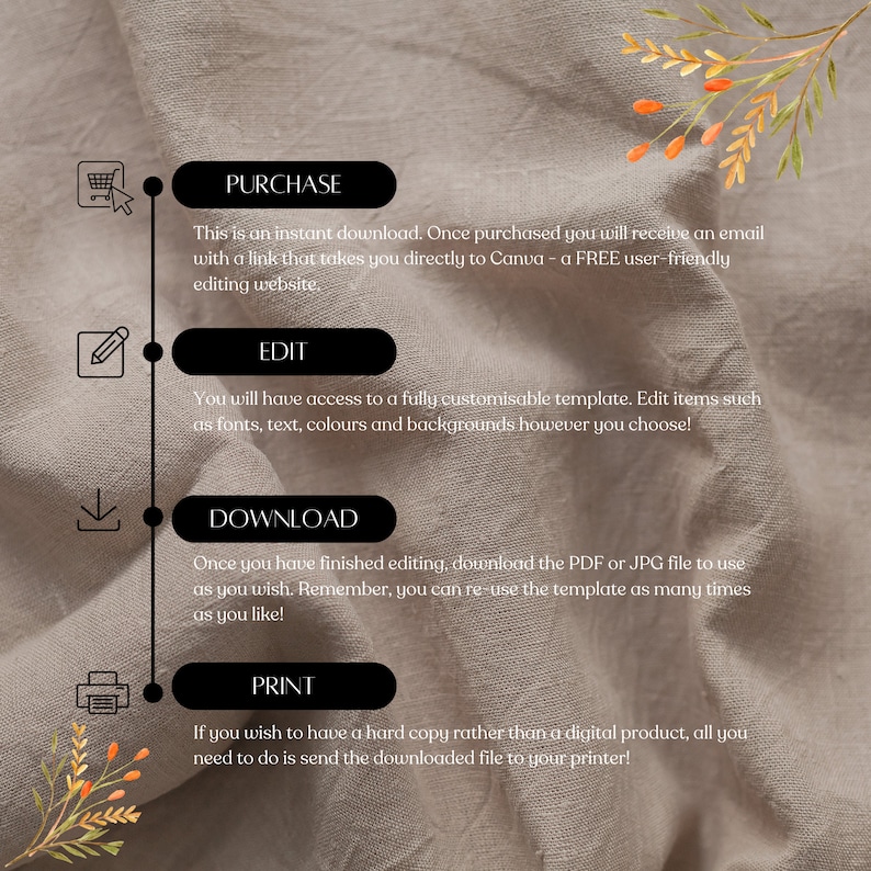 Pink Daily Planner | Canva Template | Editable Template | Personal ...