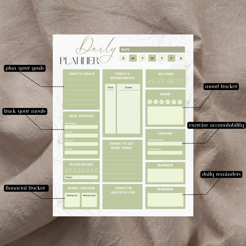 Green Daily Planner | Canva Template | Editable Template | Personal ...