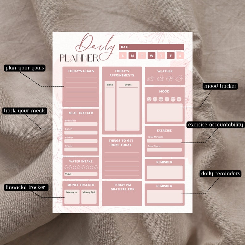 Pink Daily Planner | Canva Template | Editable Template | Personal ...