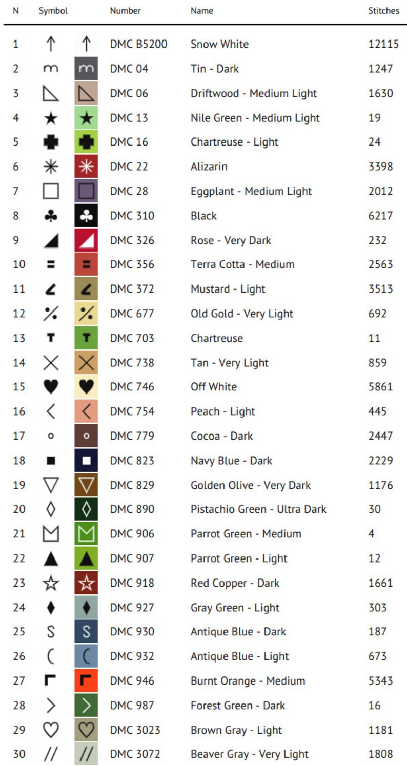 Fallout 4 Astoundingly Awesome Tales Cross Stitch Pattern PDF File - Etsy