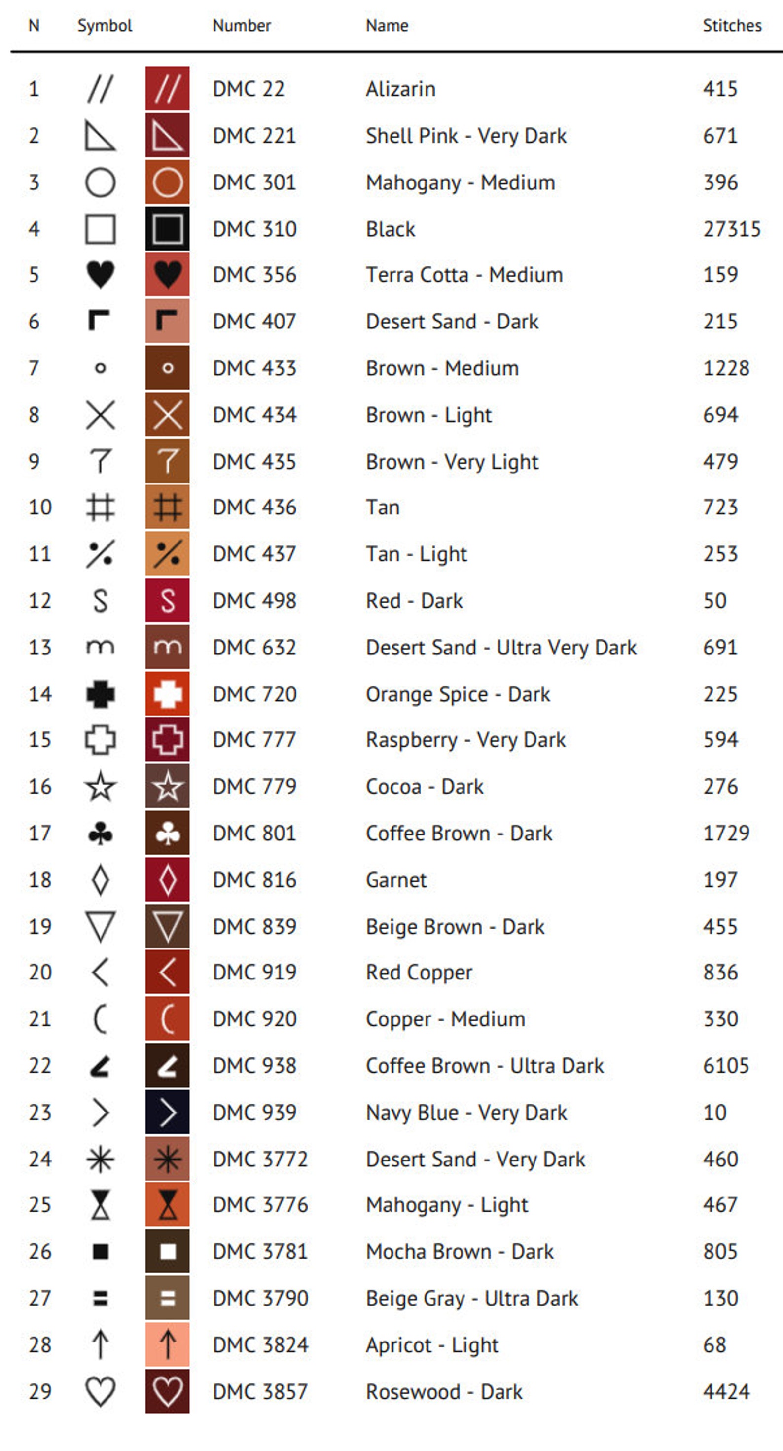 Elden Ring Messmer Cross Stitch Pattern PDF File - Etsy