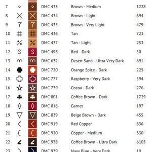 Elden Ring Messmer Cross Stitch Pattern PDF File - Etsy