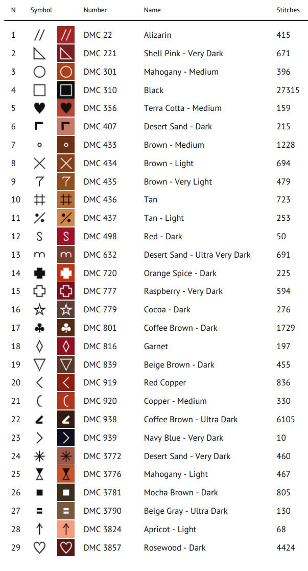 Elden Ring Messmer Cross Stitch Pattern PDF File - Etsy