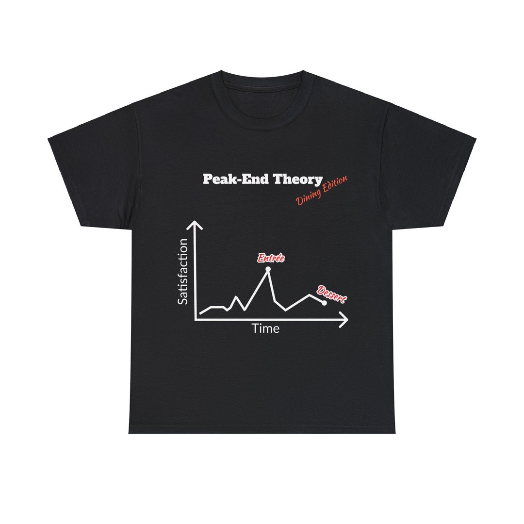 Peak-end Theory Graph Novelty T-shirt Restaurant Dining Experience ...