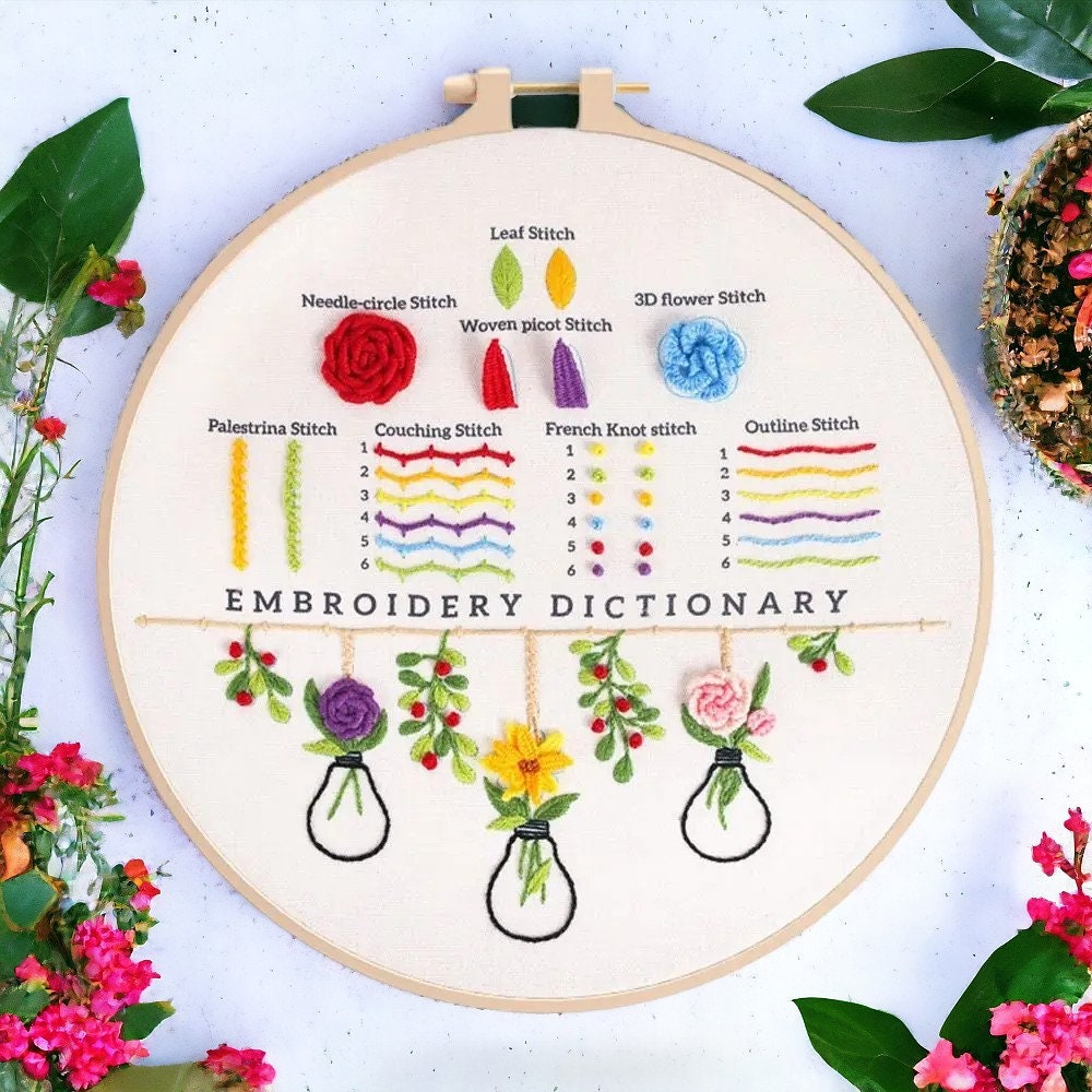 Flowers Embroidery Design Kit Hand Embroidery, Needlework Kits ...