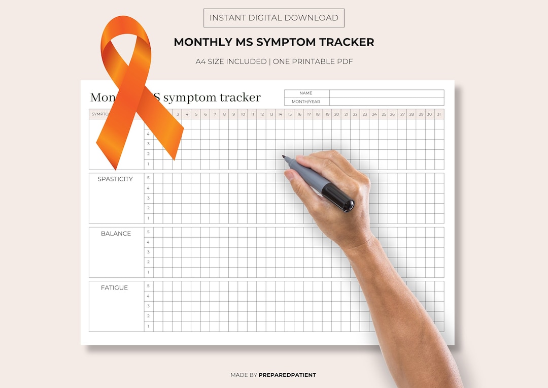Multiple Sclerosis Symptom Tracker Daily Symptom Grading Tool MS ...