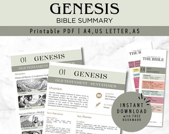 Exodus Bible Study Printable Cheat Sheet | Old Testament Summary ...