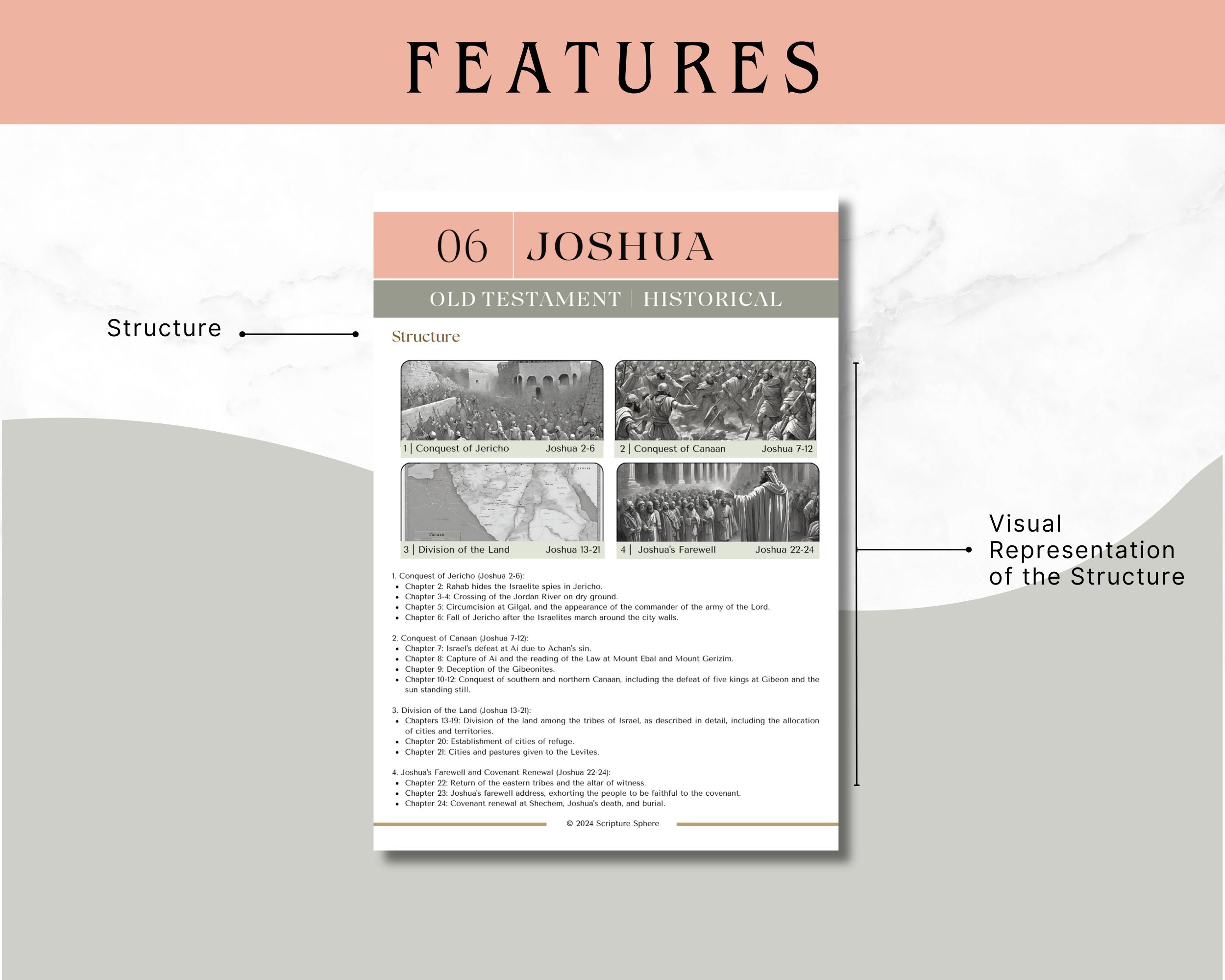 Joshua Bible Study Printable Cheat Sheet | Old Testament Summary ...